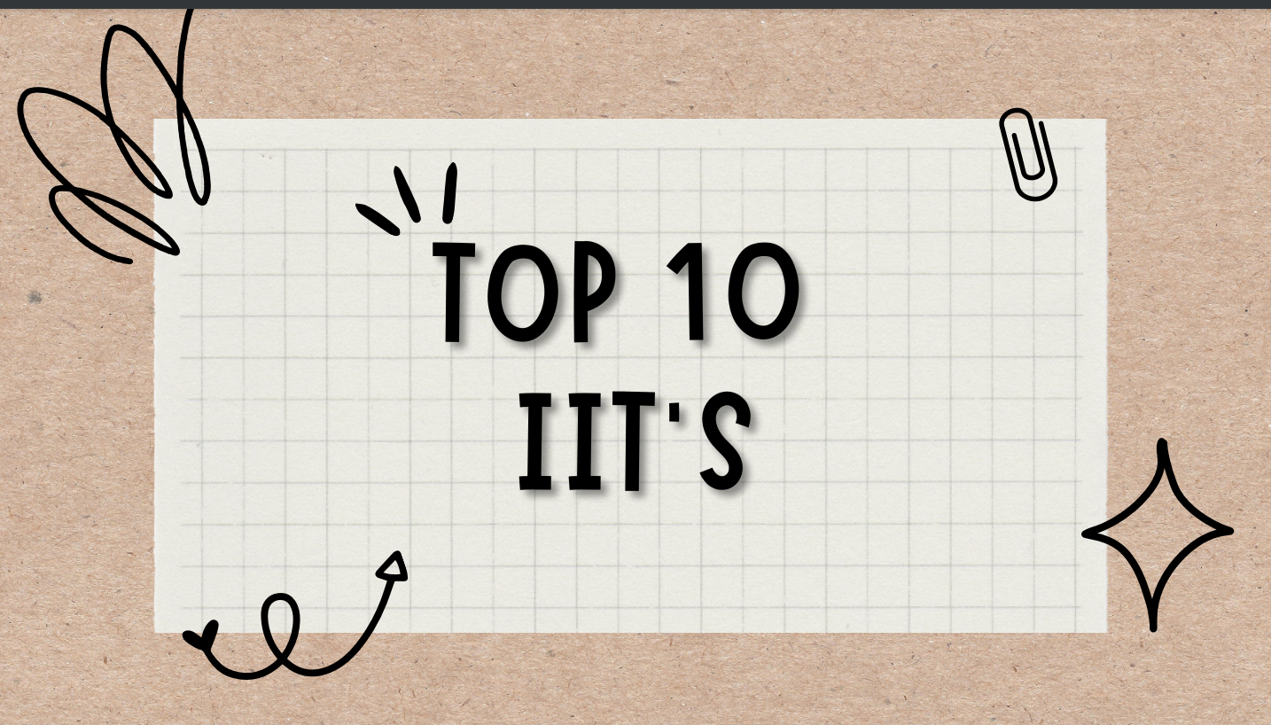 Top 10 IIT's In India (2023)|| According To NIRF Ranking - Supreme ...