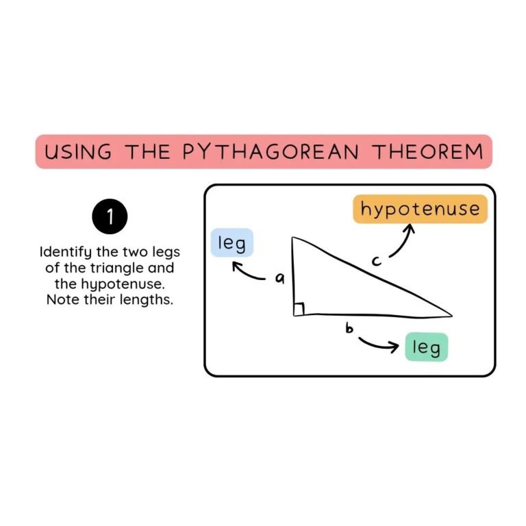 5 Tips To Memorize Trigonometry Important Formulae Easier - How To ...