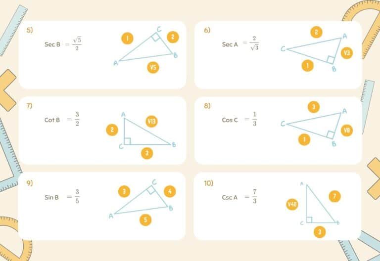 5 Tips To Memorize Trigonometry Important Formulae Easier - How To ...